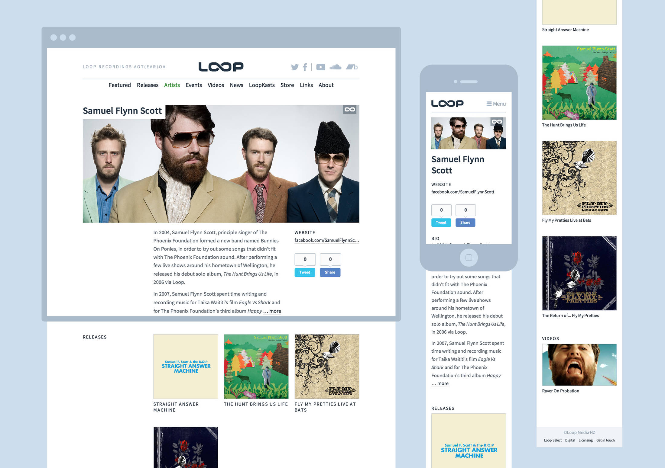 Cactuslab · Work · Loop