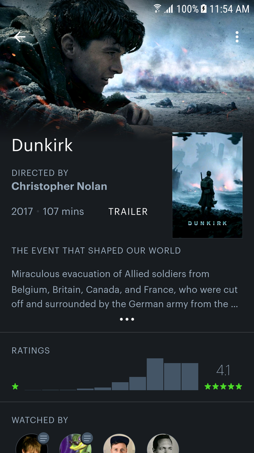 Cactuslab · Work · Letterboxd for Android
