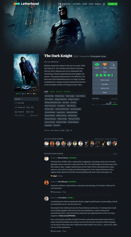 Cactuslab · Work · Letterboxd